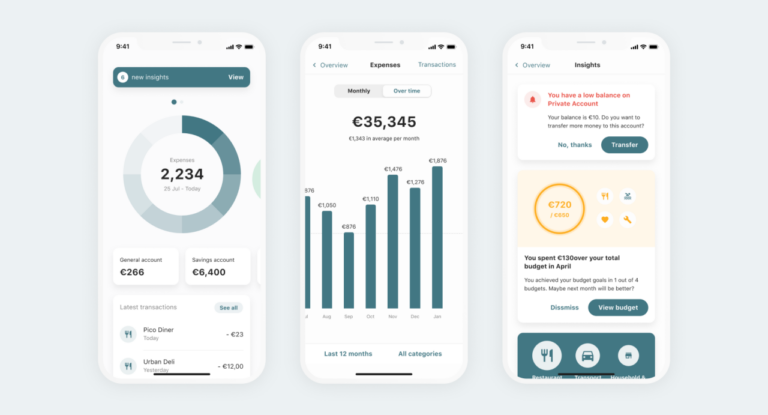 Top 10 Personal Finance Apps to Manage Your Money in 2026 – Tbuy